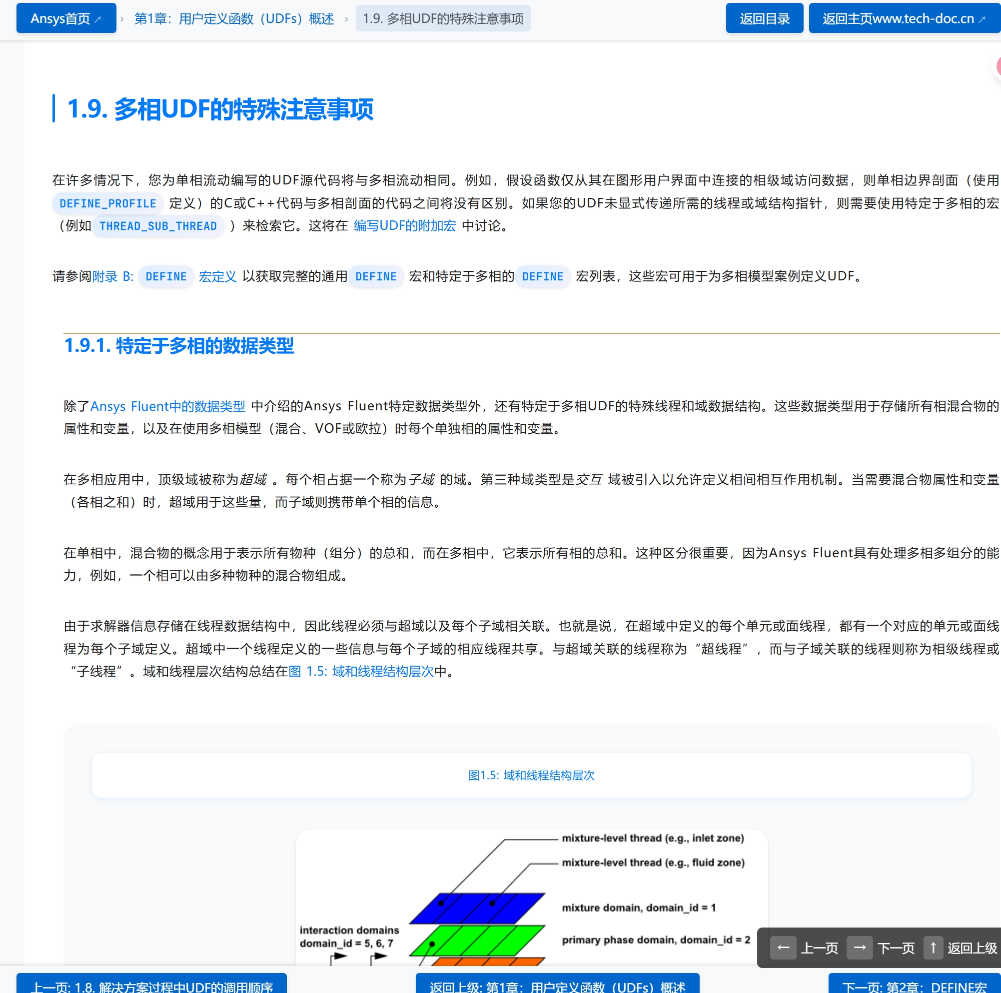 视频-新增Ansys2024R1系列软件中文帮助文档 - Tech-Doc