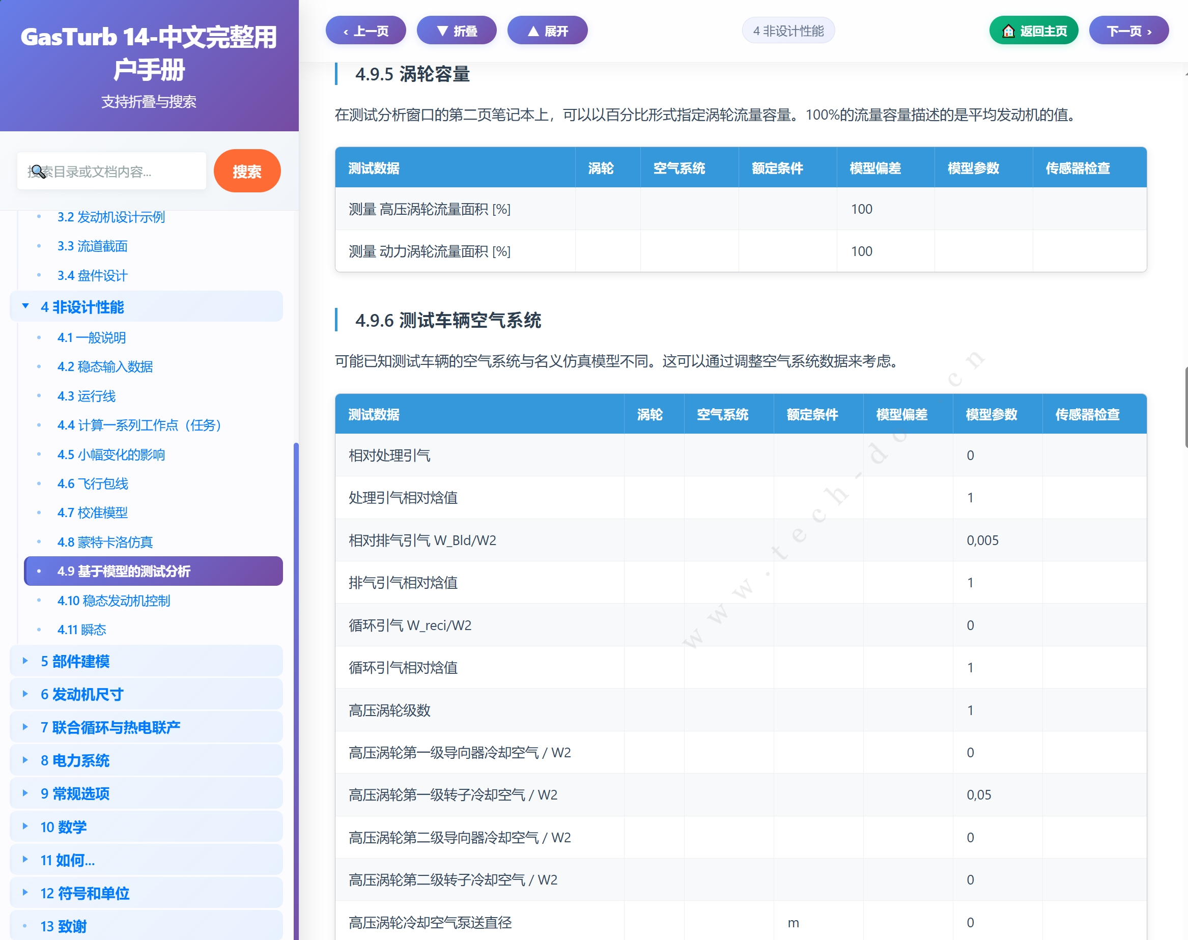 GasTurb 14燃气轮机设计/非设计性能教程 | 中文实战指南 | 中文技术文档库 - Tech-Doc