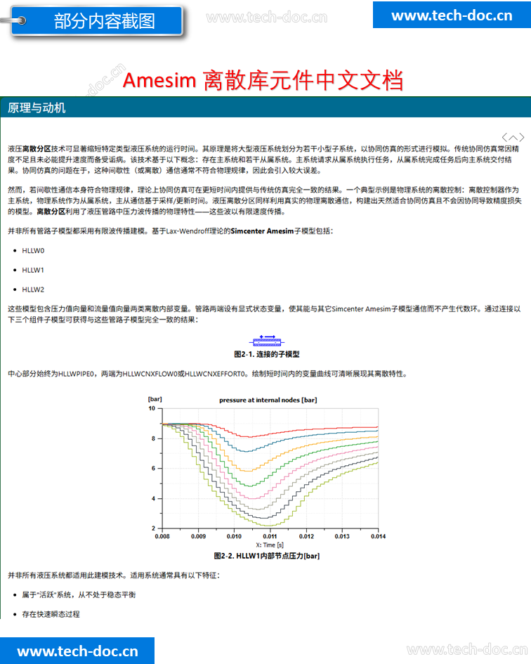 Amesim 离散库元件中文文档 - Tech-Doc