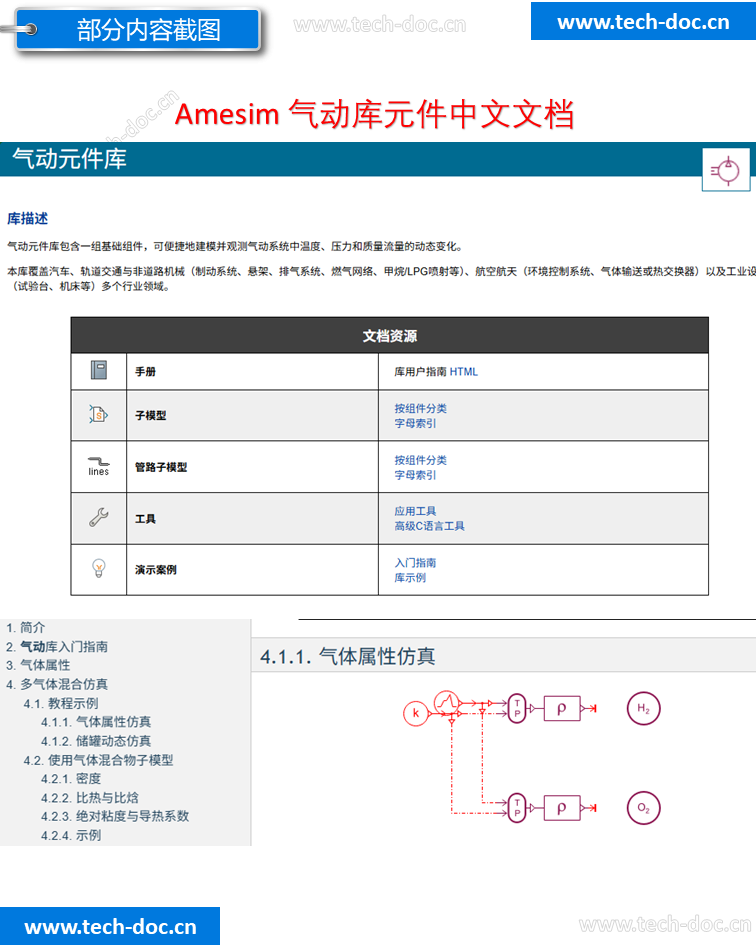 Amesim 气动库元件中文文档 - Tech-Doc