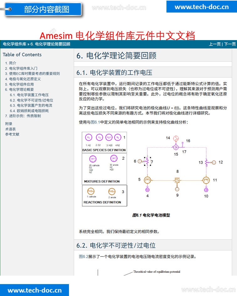 Amesim 电化学组件库元件中文文档 - Tech-Doc