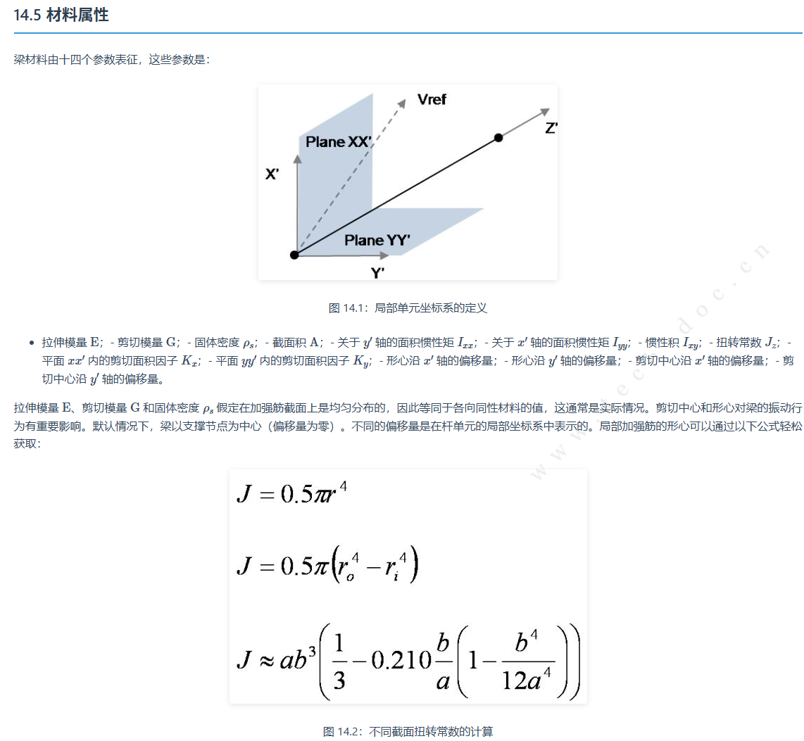 ACTRAN 2025.1 开启声学仿真软件的安装与操作之旅 - Tech-Doc