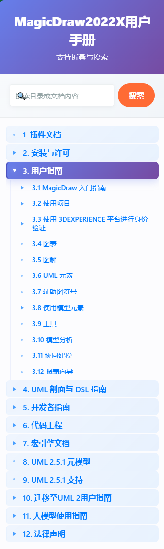《MagicDraw2022X 用户手册完整中文帮助文档》：一键解锁 MagicDraw 强大功能 - Tech-Doc