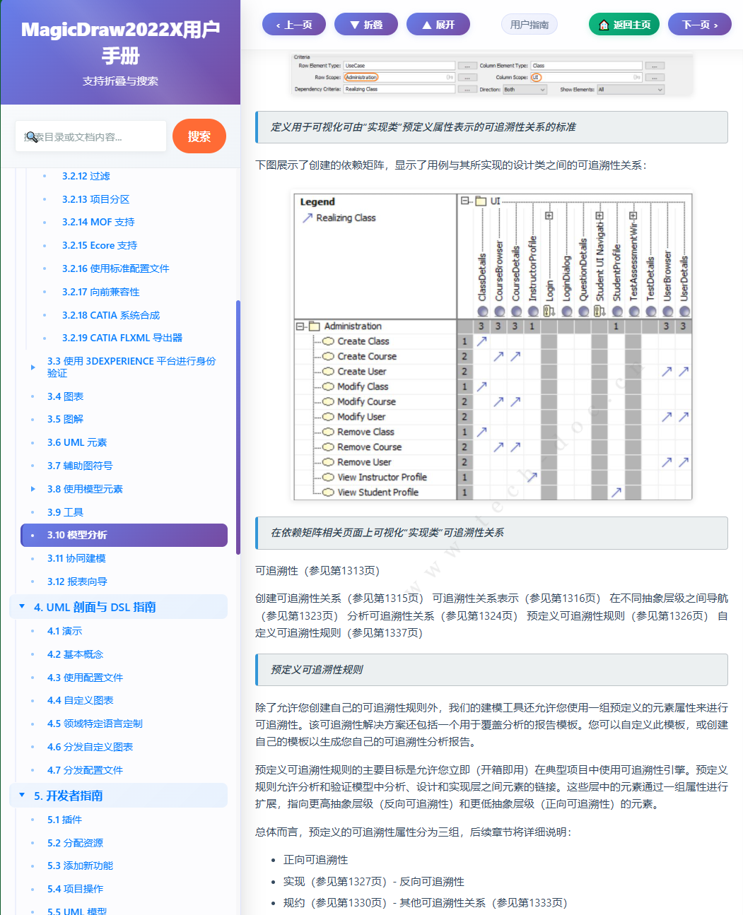 《MagicDraw2022X 用户手册完整中文帮助文档》：一键解锁 MagicDraw 强大功能 - Tech-Doc