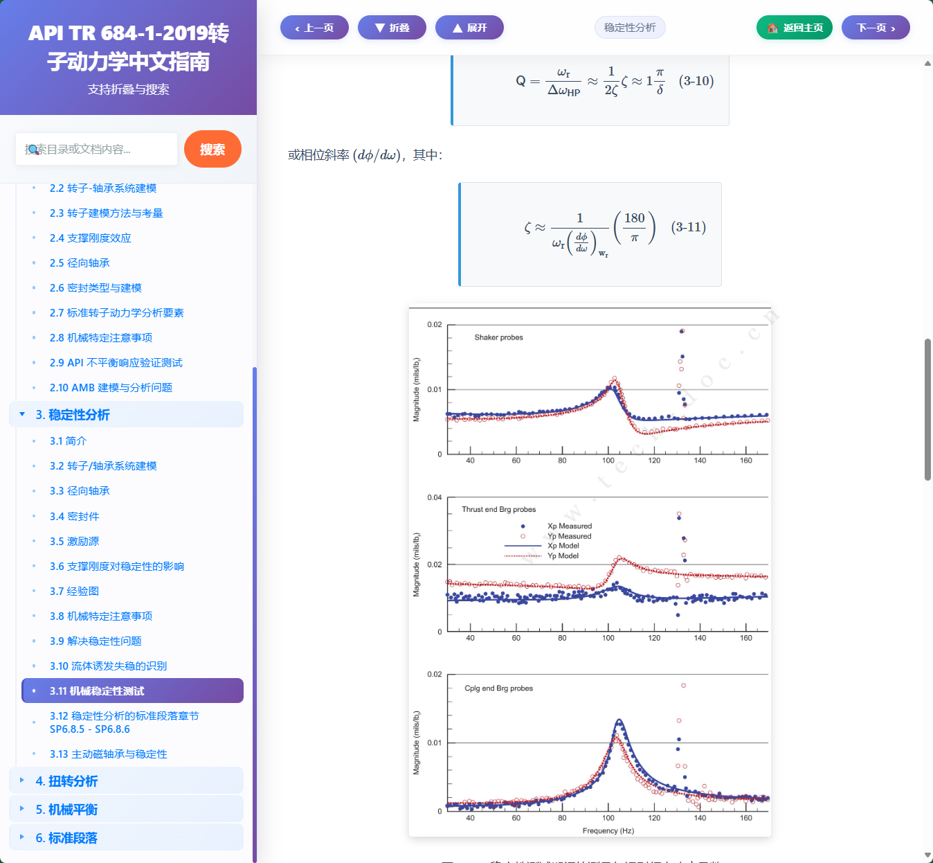 《API TR 684-1-2019 转子动力学中文指南》：旋转机械的运行保障手册 - Tech-Doc