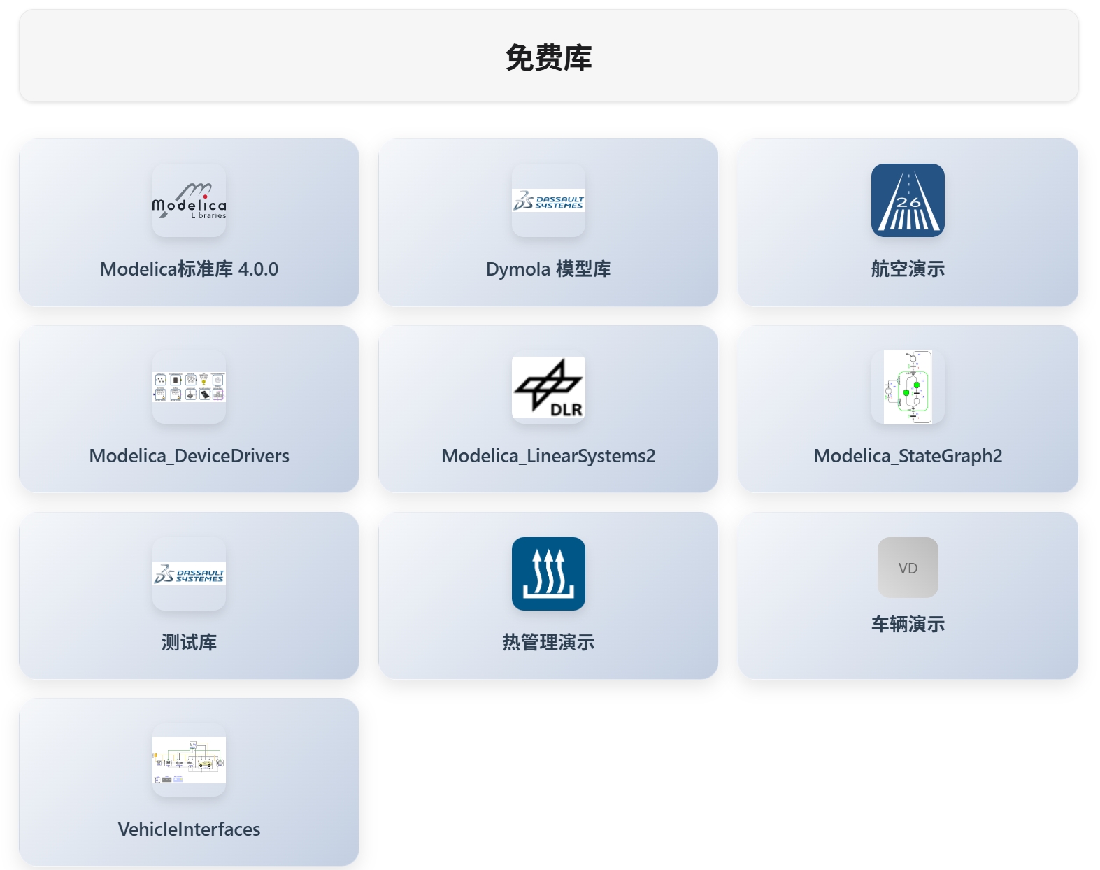 Dymola所有商业库中文版教程全集 - Tech-Doc