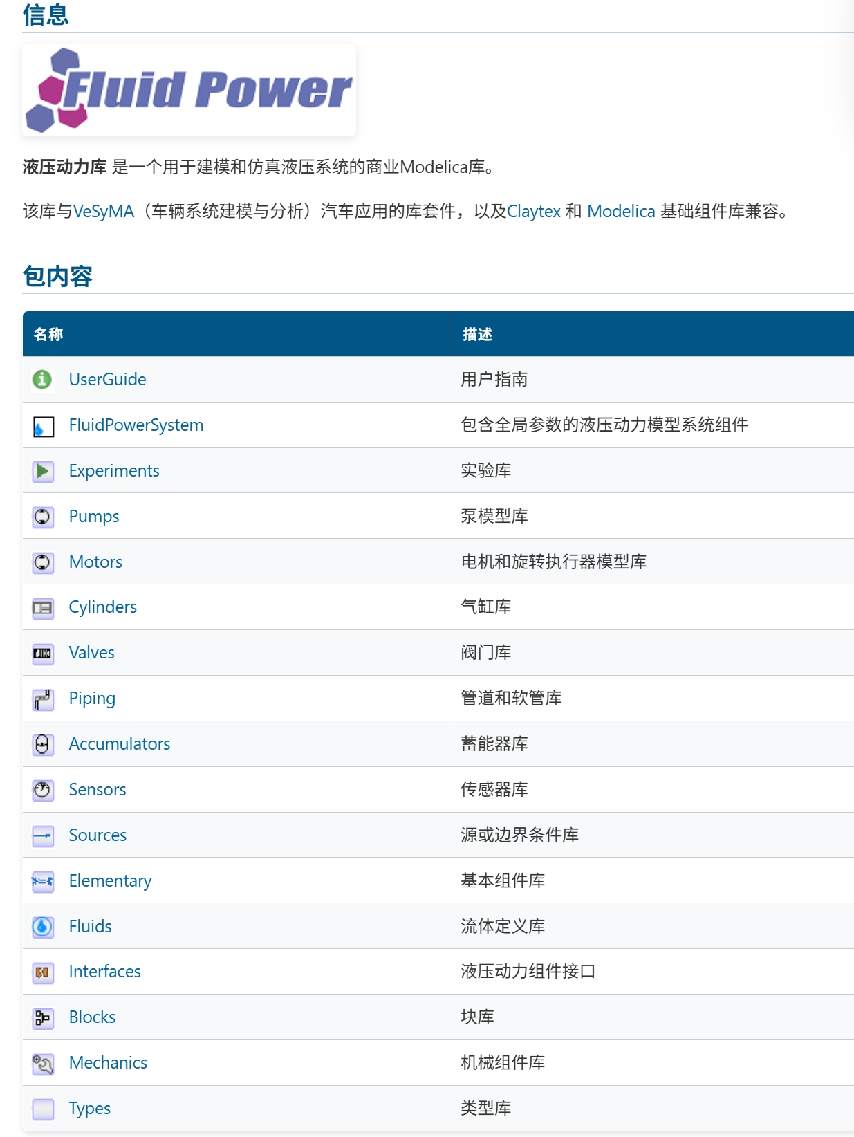 Dymola所有商业库中文版教程全集 - Tech-Doc