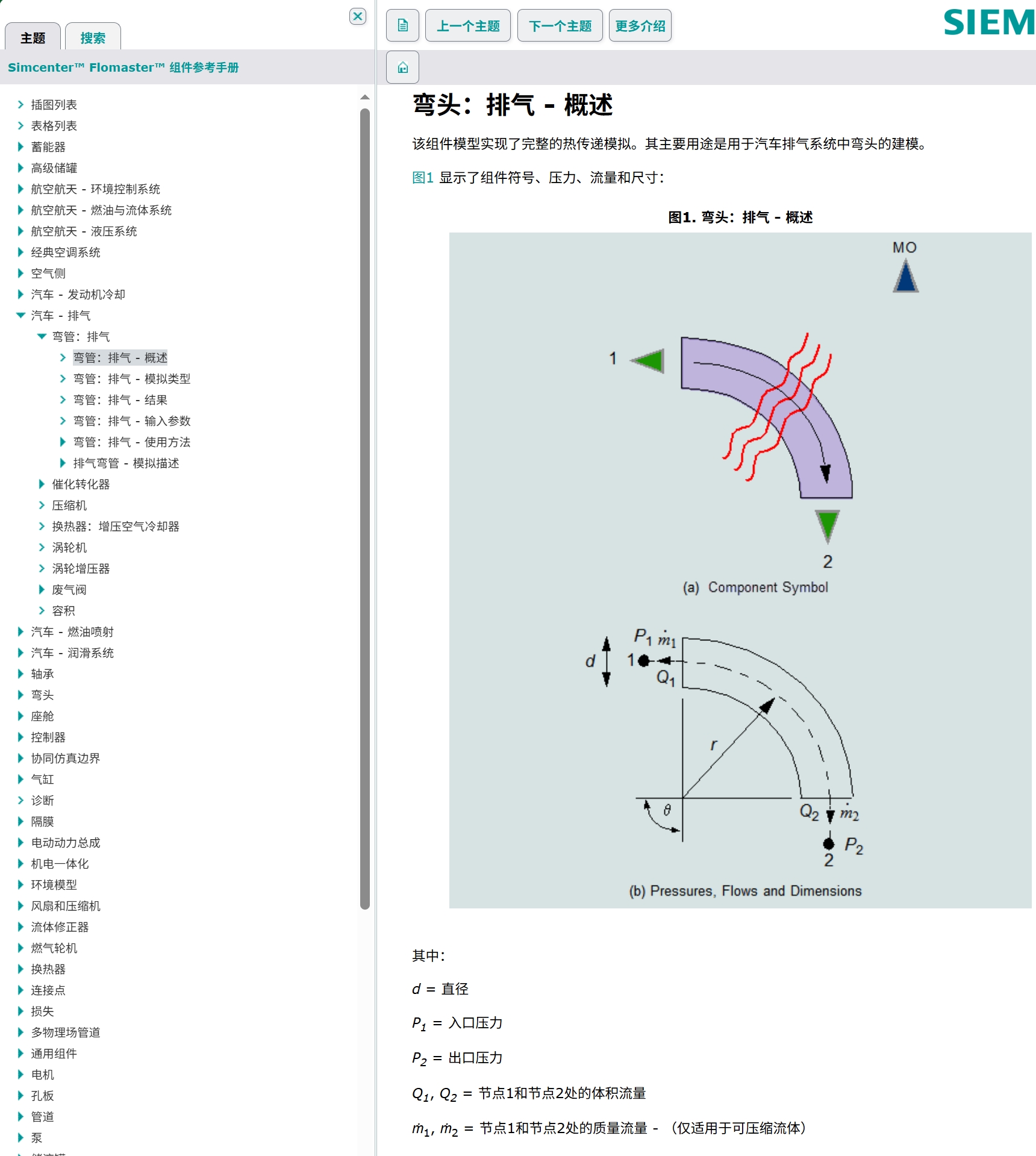 Flomaster2021.1 - Tech-Doc