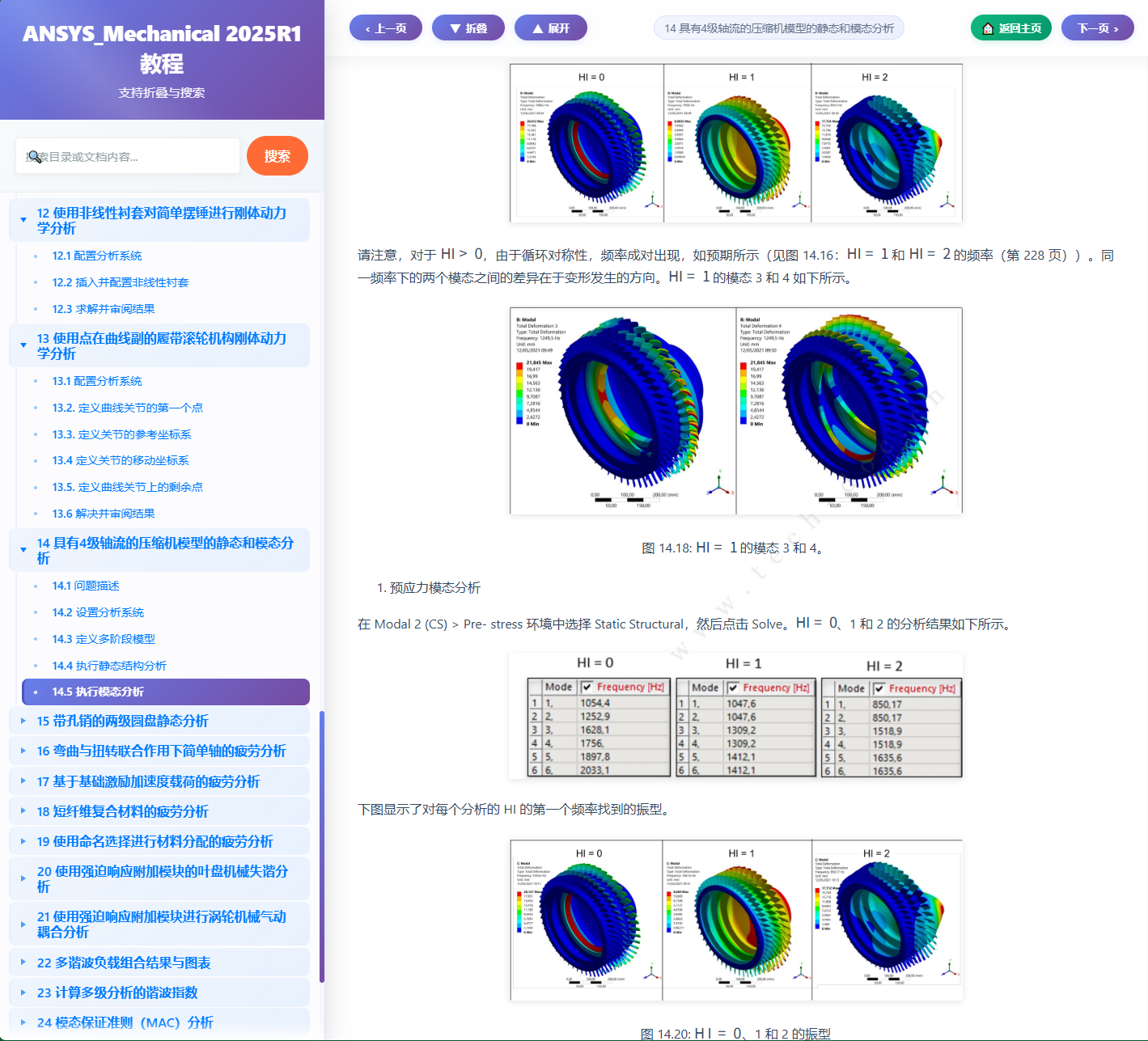Ansys Mechanical 2025R1 中文教程：从基础到精通的有限元分析指南 - Tech-Doc