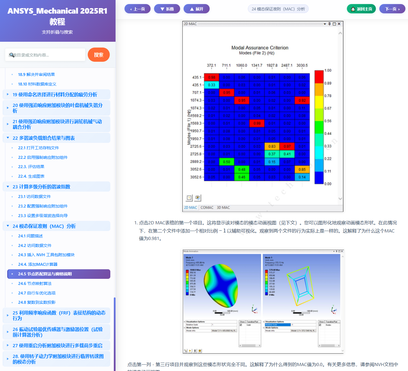Ansys Mechanical 2025R1 中文教程：从基础到精通的有限元分析指南 - Tech-Doc