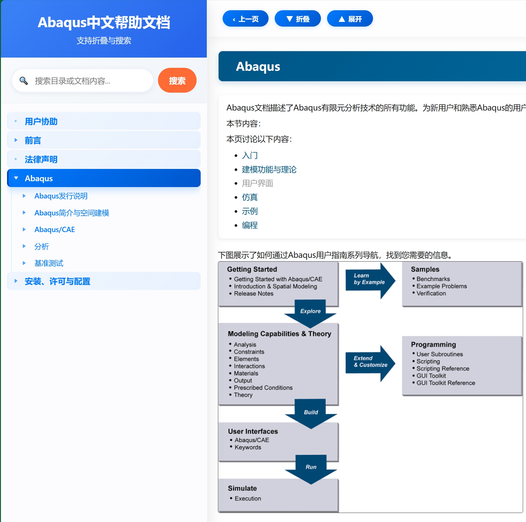 Abaqus2025 - Tech-Doc