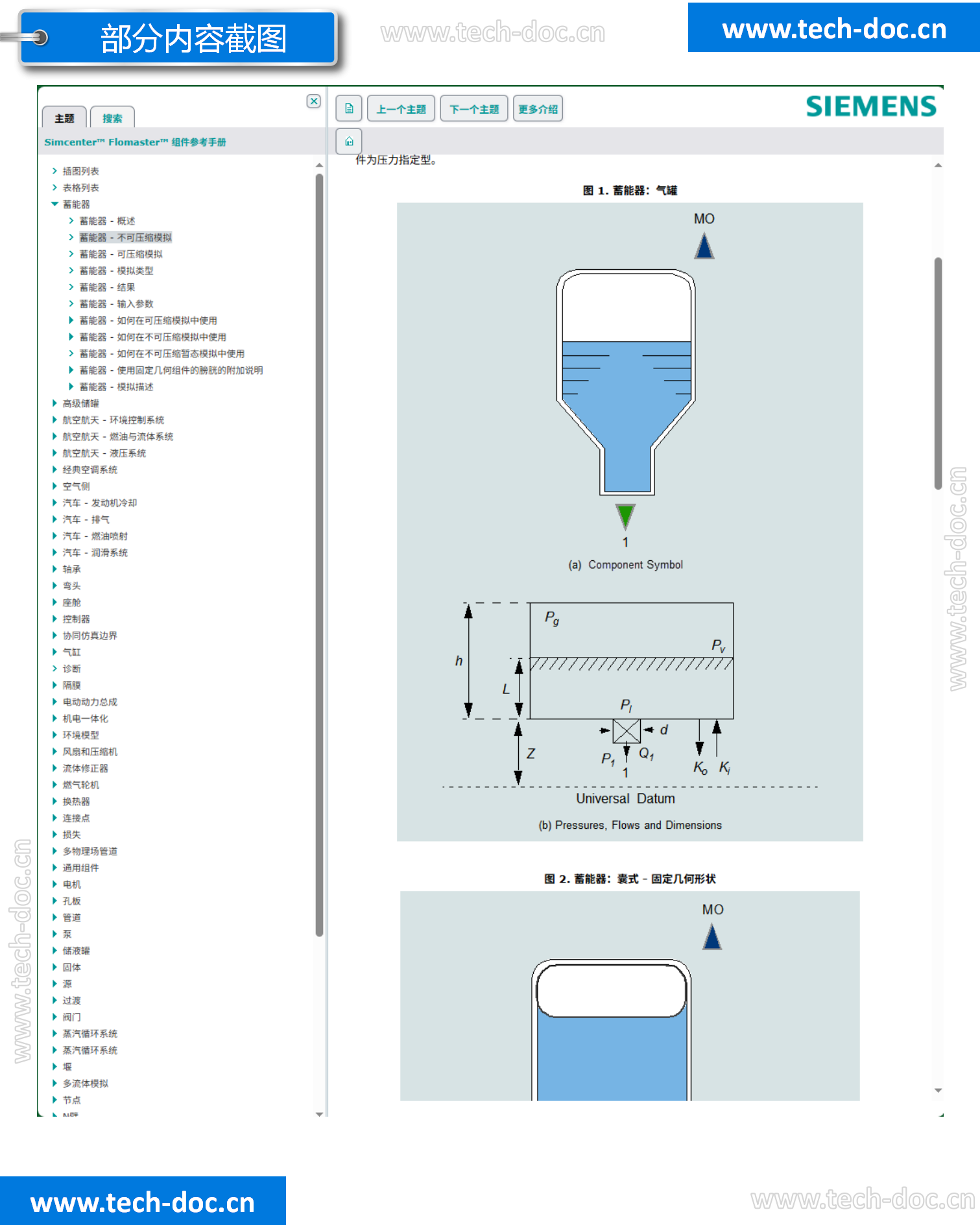 Flomaster2021.1组件参考手册中文帮助文档 - Tech-Doc