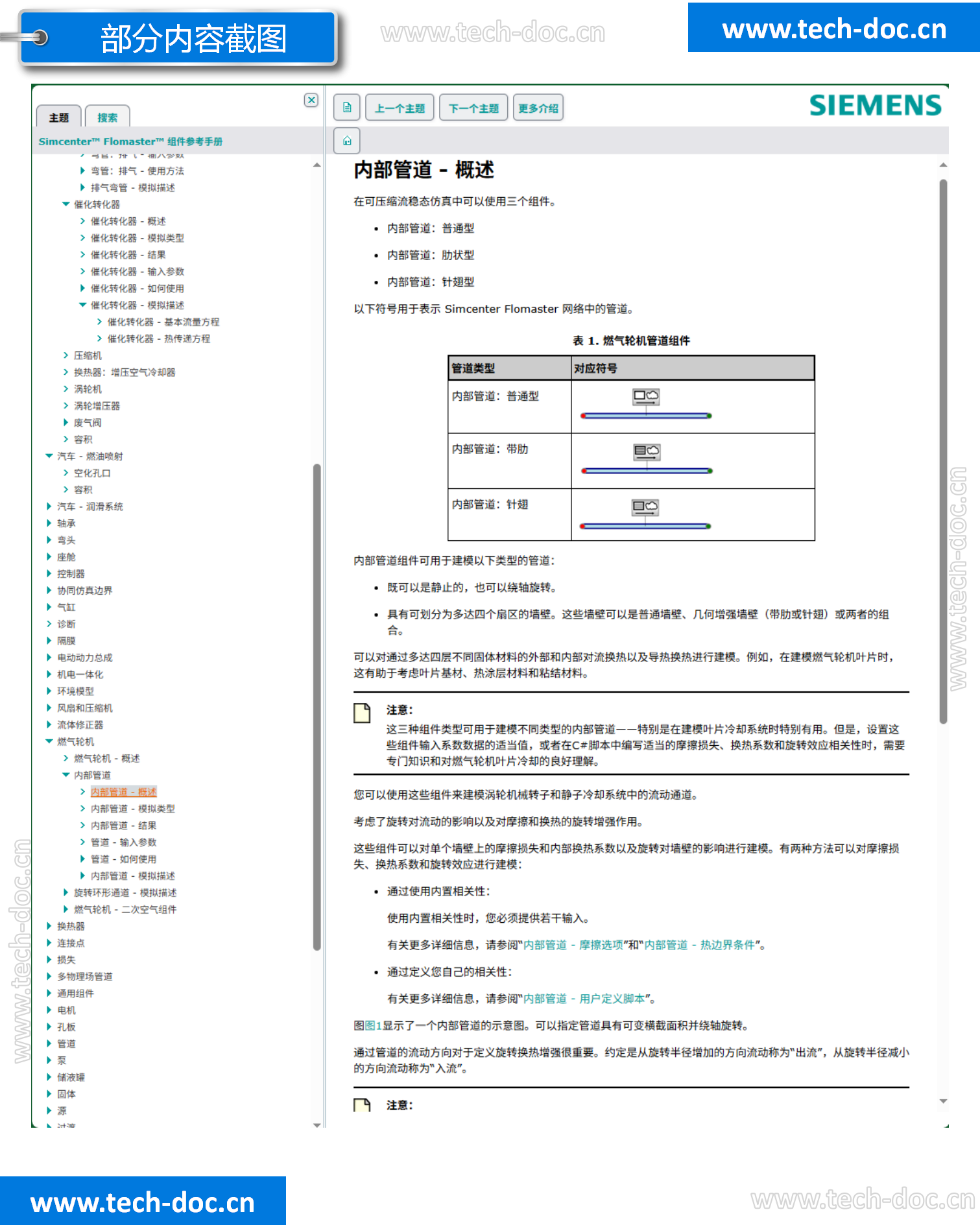 Flomaster2021.1组件参考手册中文帮助文档 - Tech-Doc