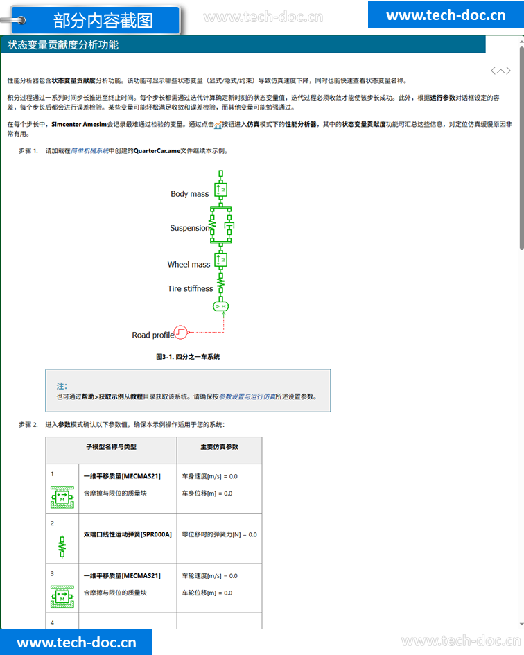 Amesim教程指南中文文档 - Tech-Doc