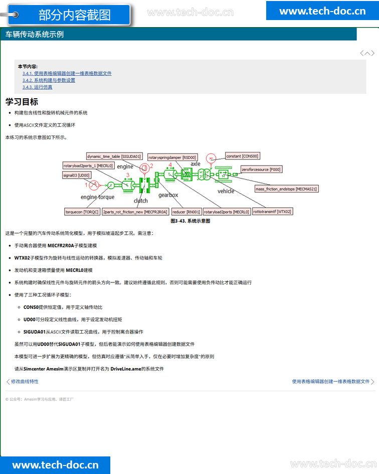 Amesim教程指南中文文档 - Tech-Doc